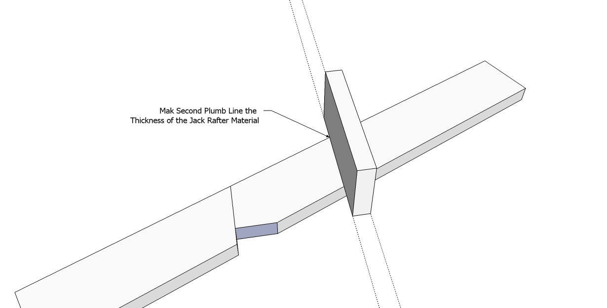 Roof Framing Geometry: Roof Framing Base Knowledge #1