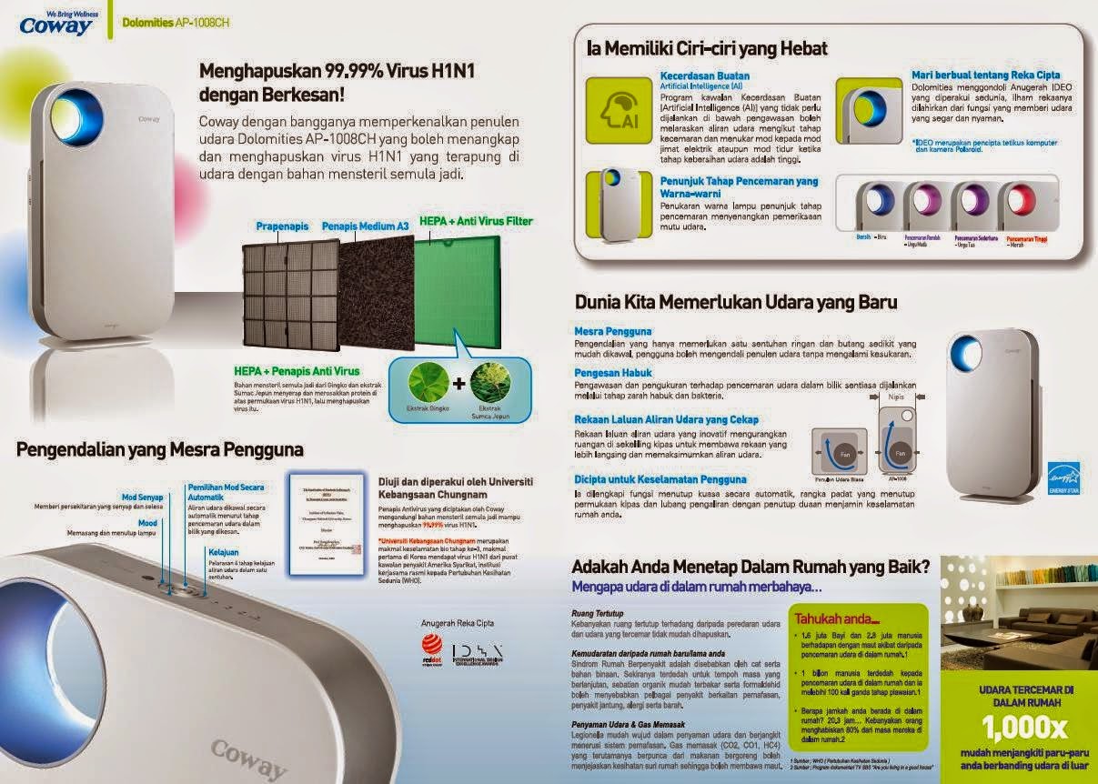 Fara Coway For Life: PENAPIS UDARA COWAY