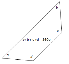 Rangkuman Garis dan Sudut; Pengertian Sudut, Satuan, Jenis Sudut, dan ...