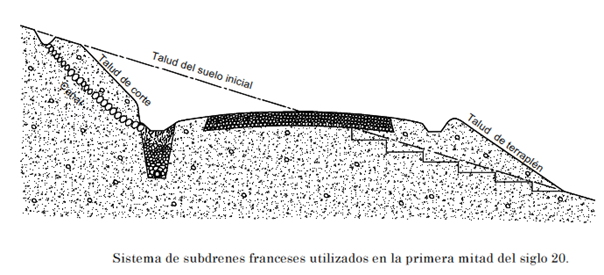 MEJORAMIENTO DE LAS CARRETERAS CON DRENES FRANCECES Y GEOTEXTILES ...
