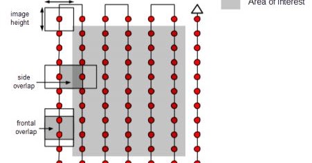 Geography 336- Geospatial Field Methods: Assignment 12- Processing UAS Data in Pix4D