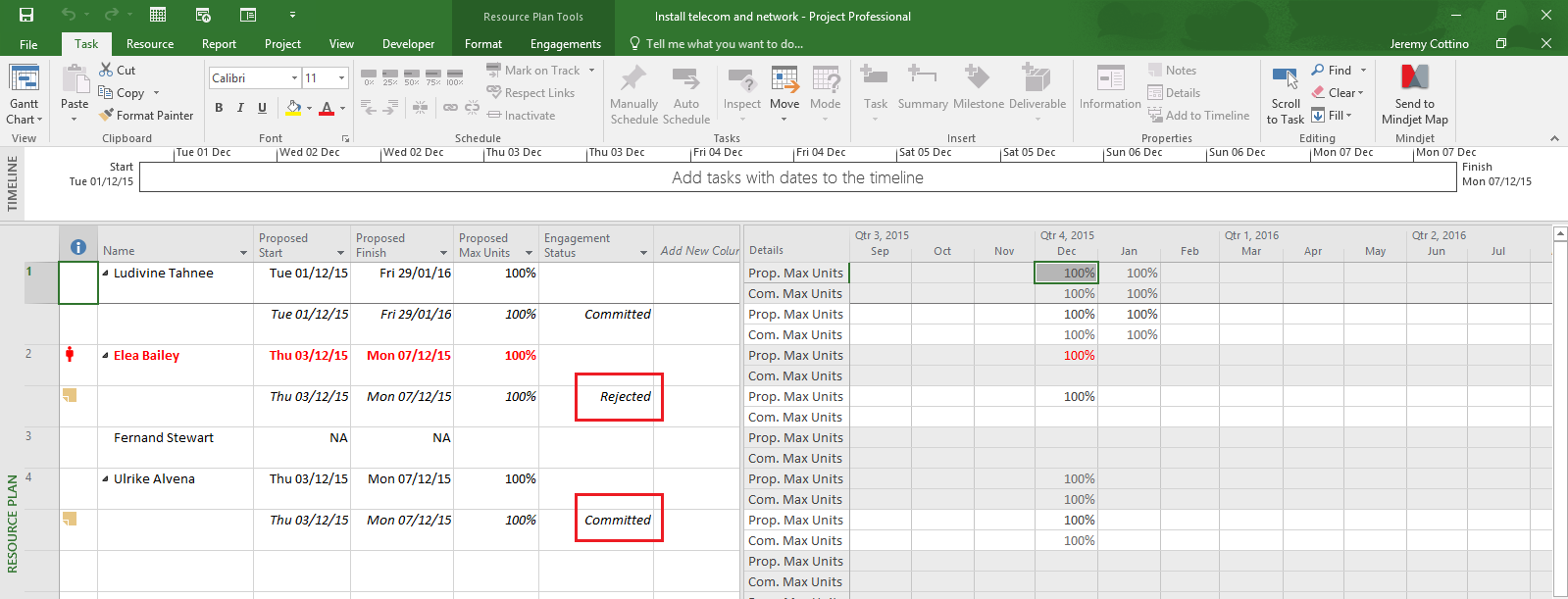 Understanding resource engagements