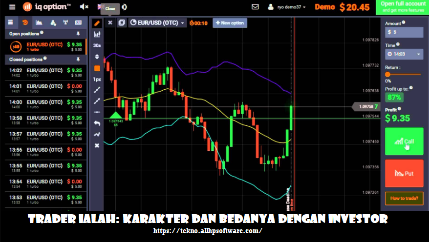 Trader ialah: Karakter dan Bedanya dengan Investor - TRADING FOREX