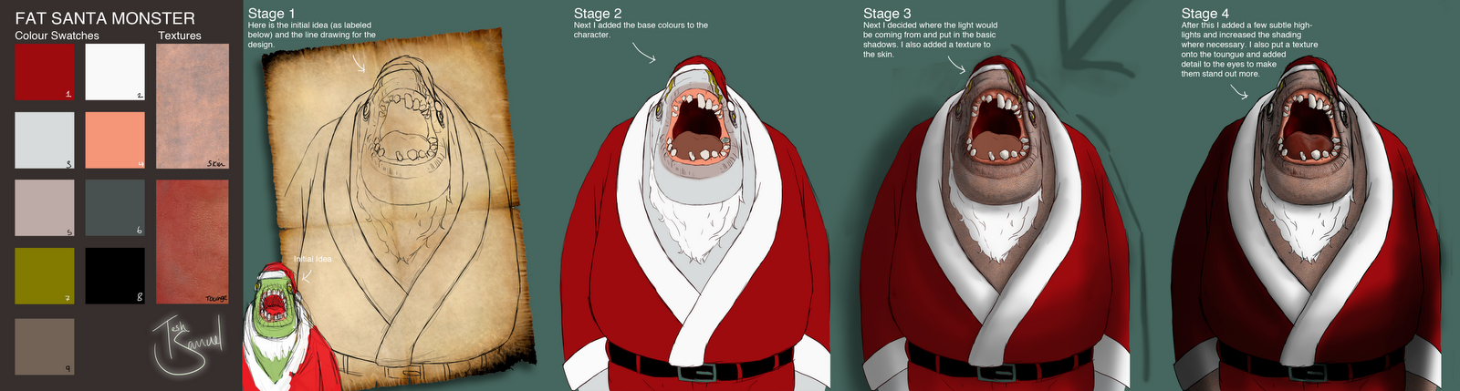 Tesh Samuel: Fat Santa Monster