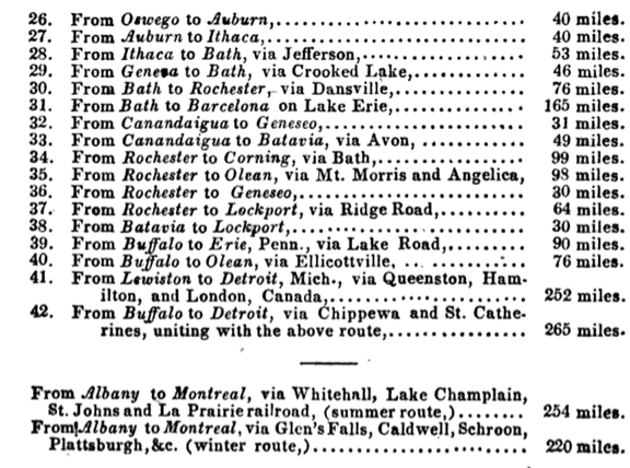 Stagecoach Days: Stagecoach Routes in 1845