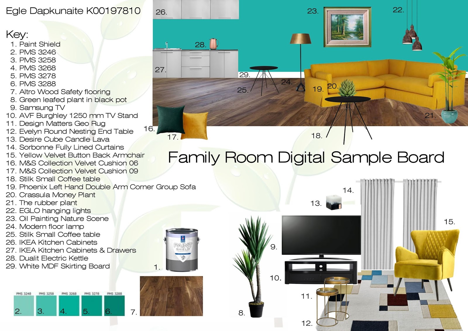 Digital Sample Boards 3