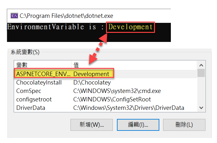 Netcore Windows 如何更新環境變數 Environment Variable ~ Mrcus 學習筆記