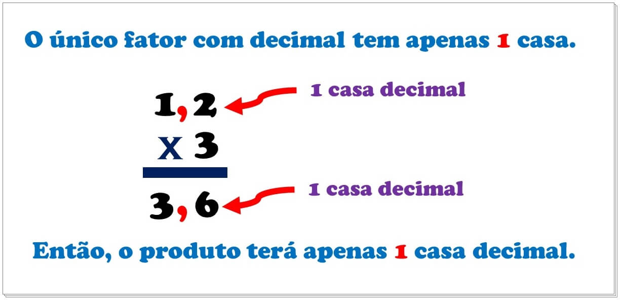 n4 ideias - dicas para aprender matemática básica: MULTIPLICAÇÃO DE ...