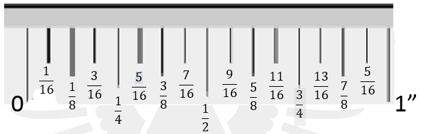 Como Leer E Interpretar Medidas En Fracciones De Pulgada, 51% OFF