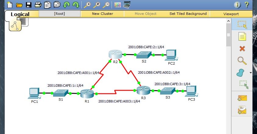 Cisco Student Hacks: 7.4.3.4 Packet Tracer - Configuring Basic EIGRP with IPv6 Routing - Answer