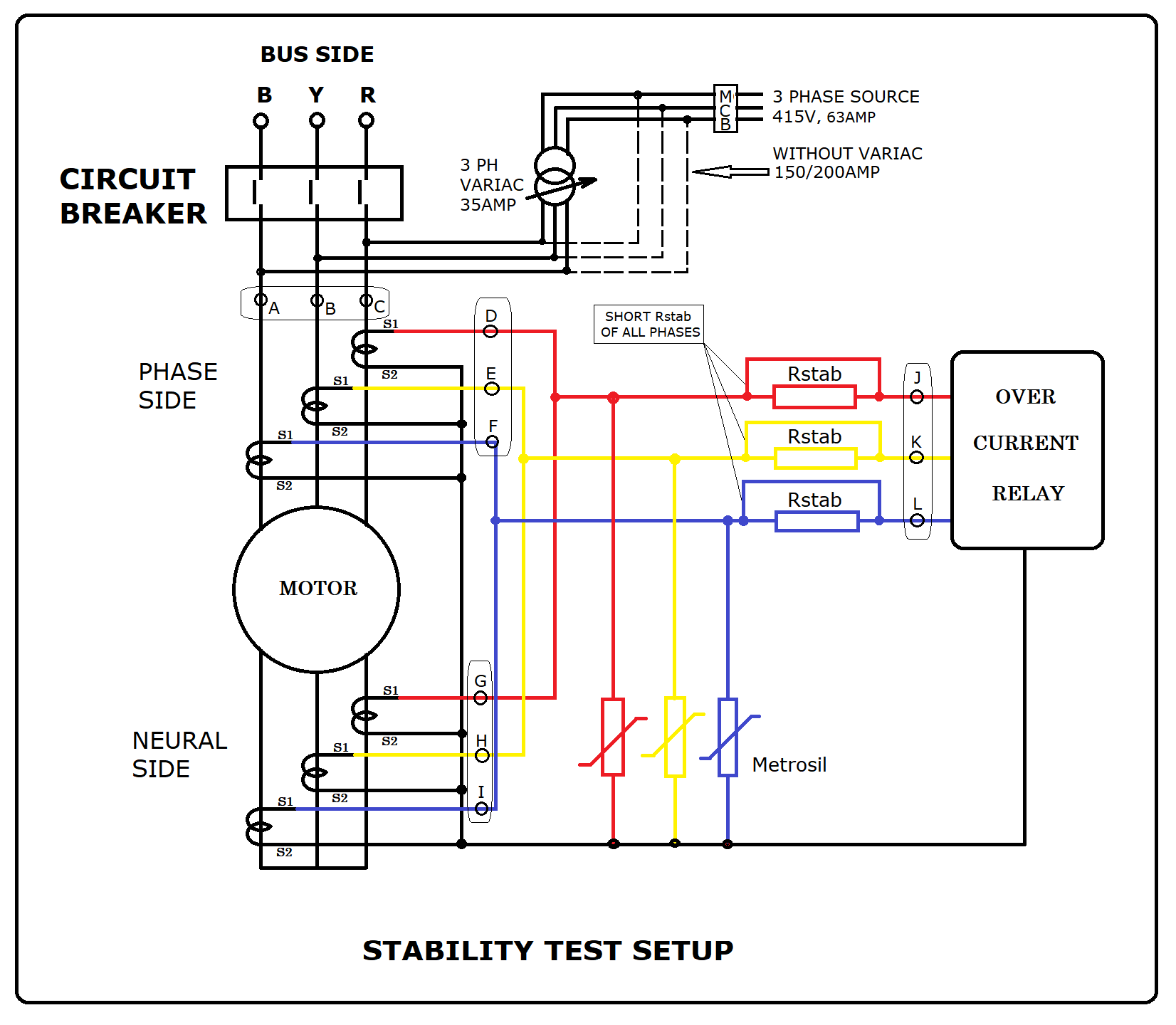 How to Test Electrical Protection - Stability Test of Motor ...