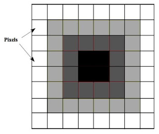 Vector vs Bitmap (Raster) Graphics: Which is Best?