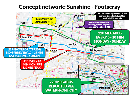 Melbourne on Transit: Building Melbourne's Useful Network: Part 24 ...