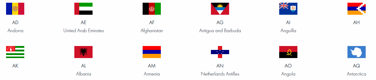 Manage Countries Coordinates and Flags in Database using RESTful Web ...