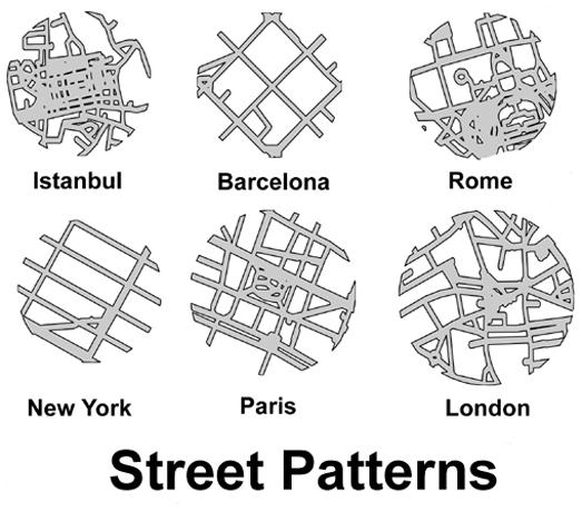 Road Map Pattern