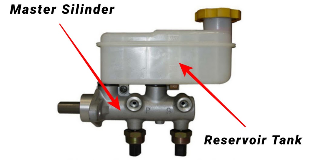 Fungsi Master Rem (Master Silinder Rem) & Cara Kerjanya - Otosigna99