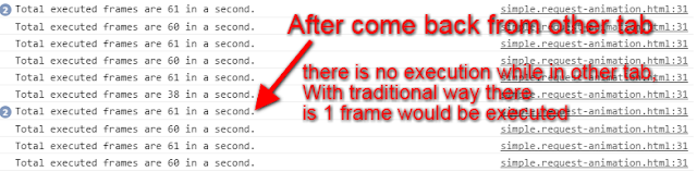JavaScript Is Everywhere: What requestAnimationFrame is