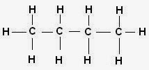Química Orgânica: Conteudo