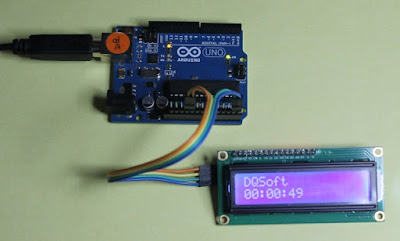 DQSoft: setembro 2015