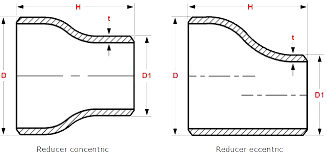 PT. Kineta Inti Sejati