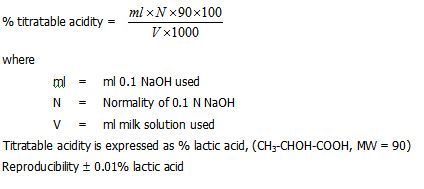 Determination of Acidity (Titrable Acidity) of a given sample (Milk ...