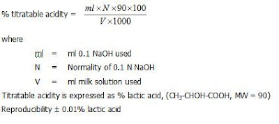Determination of Acidity (Titrable Acidity) of a given sample (Milk ...