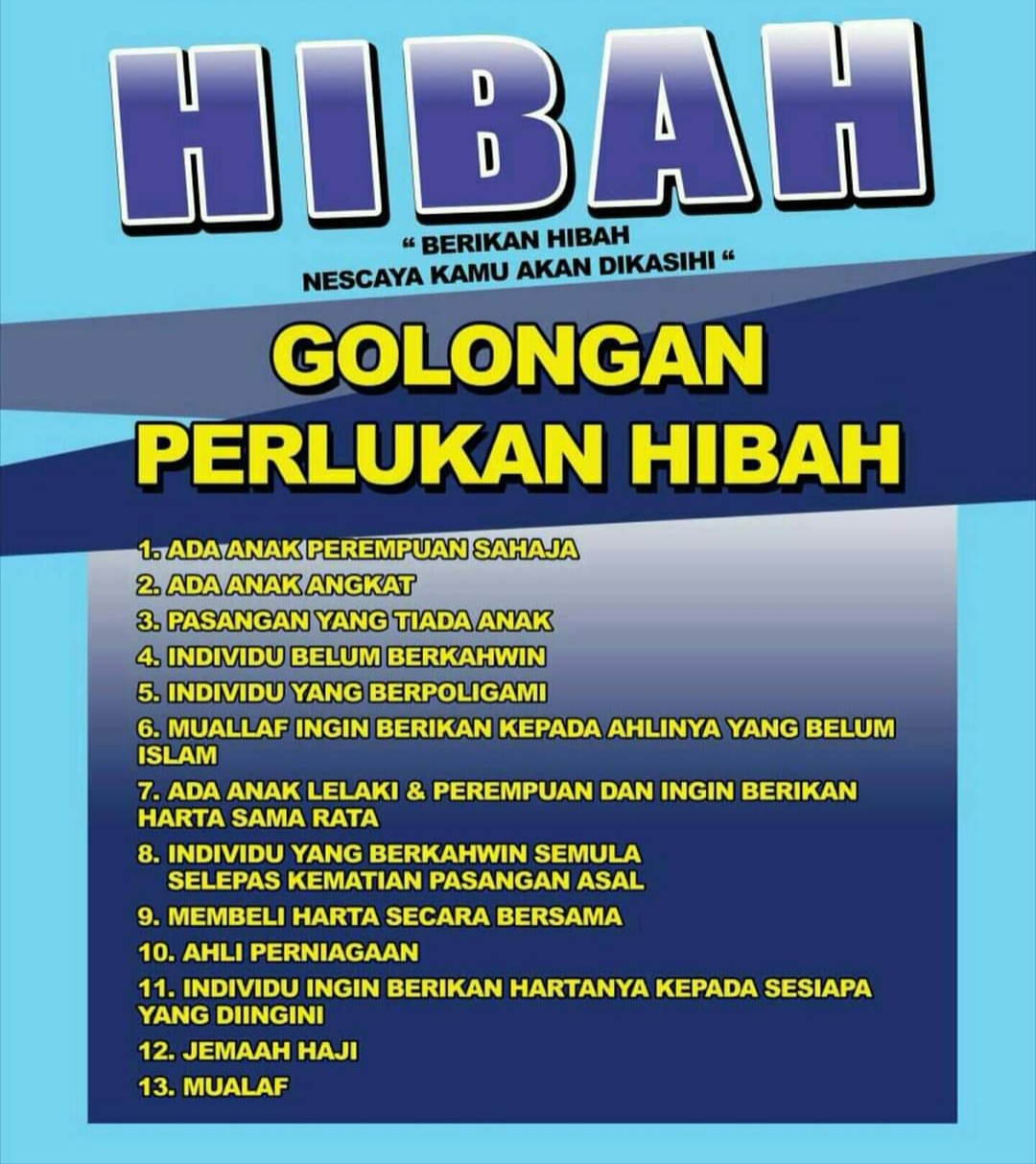 TAKAFUL & HIBAH. FOR ALL FOR LIFE: Konsep Hibah Dan Kepentingannya