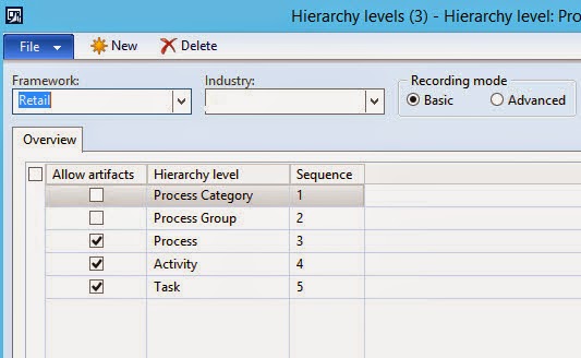 Dynamics AX: AX 2012 Retail POS Task Recorder