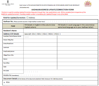 Aadhar Card Details Update/Correction Request by Post | Offline | FREE ...