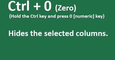 Raj Excel: Excel Keyboard Shortcut : Ctrl + 0 (Zero)
