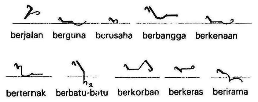 Emmymazli: Trengkas Tutorial: Part 24