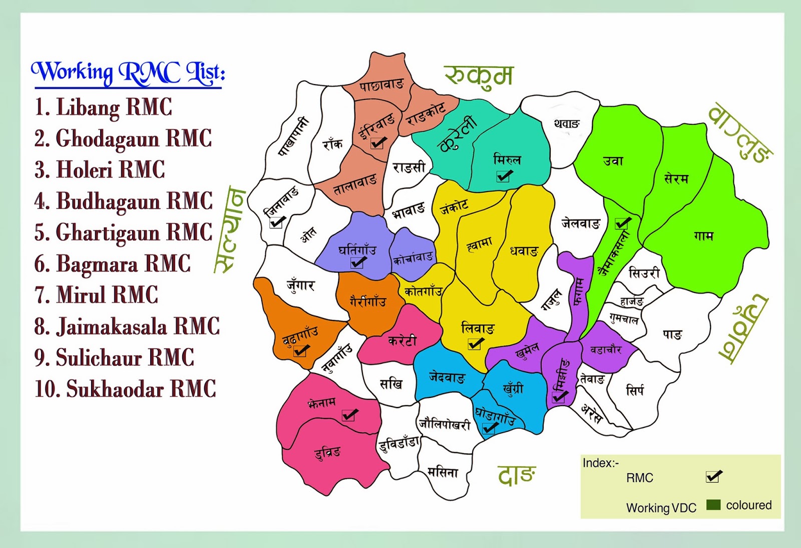 District Micro-Enterpreneurs' Group Association |DMEGA Rolpa: Working Area: