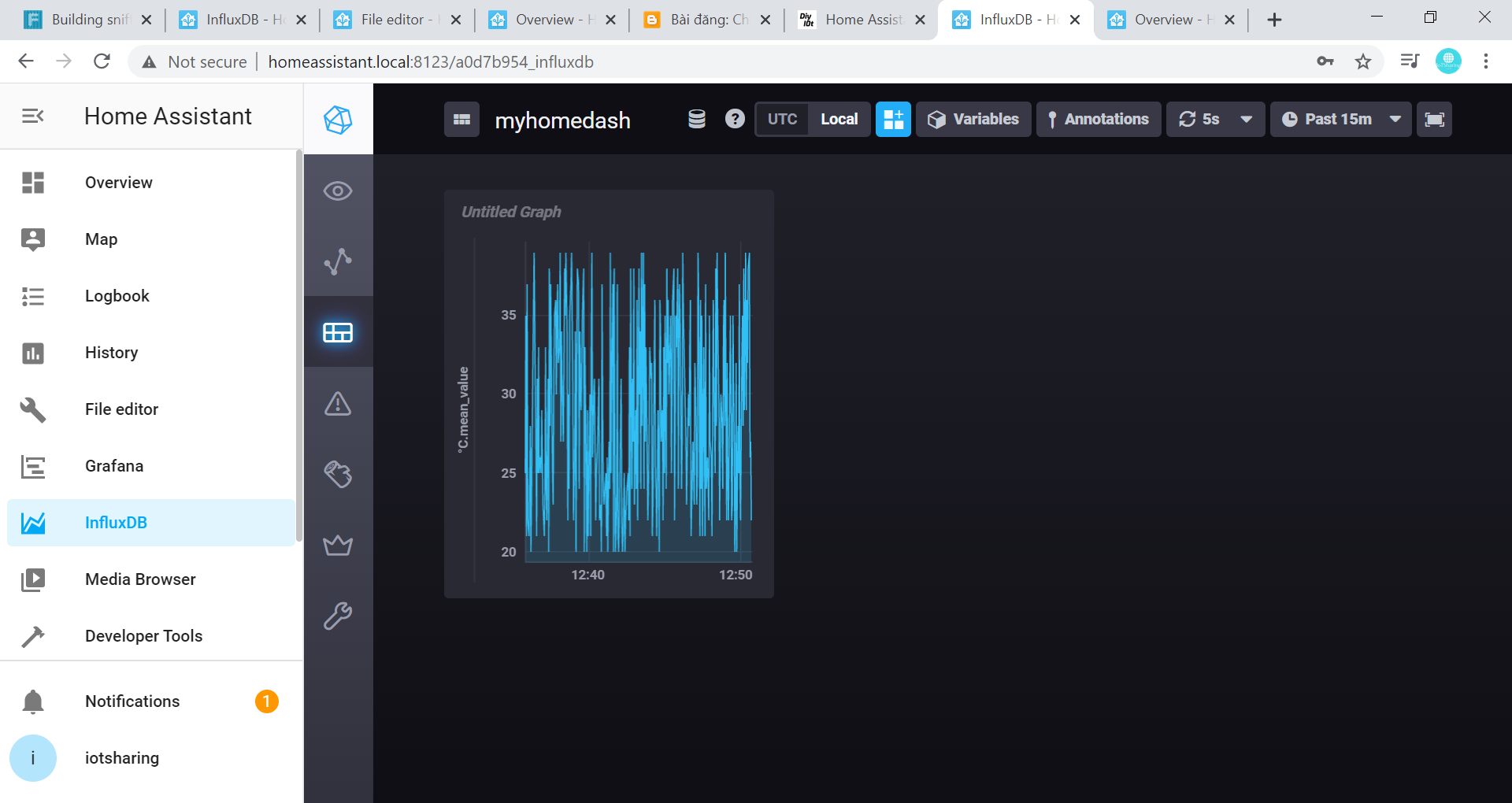 Demo 51: Building a Smart Home system with Home Assistant using ...