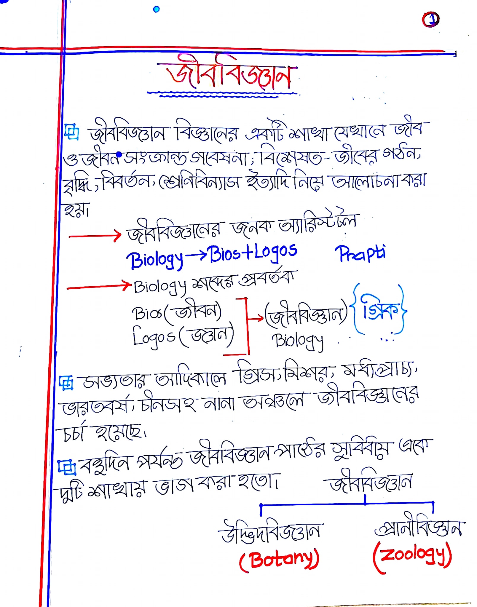SSC Biology Chapter 1 Hand Note (৯ম ও ১০ম শ্রেণির জীব বিজ্ঞান ১ম অধ্যায়)