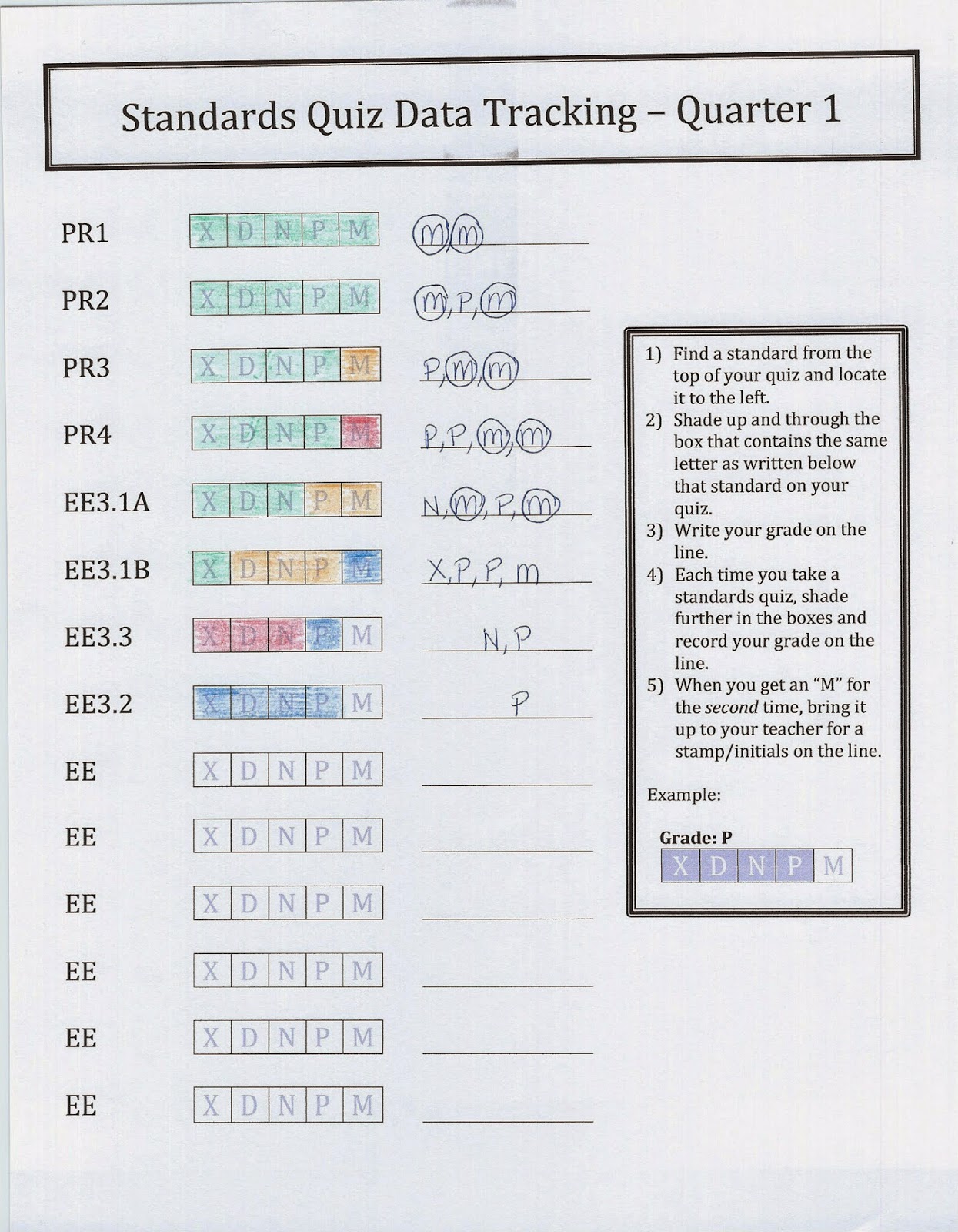 Mission: Math: Standards Quiz & Data Tracking
