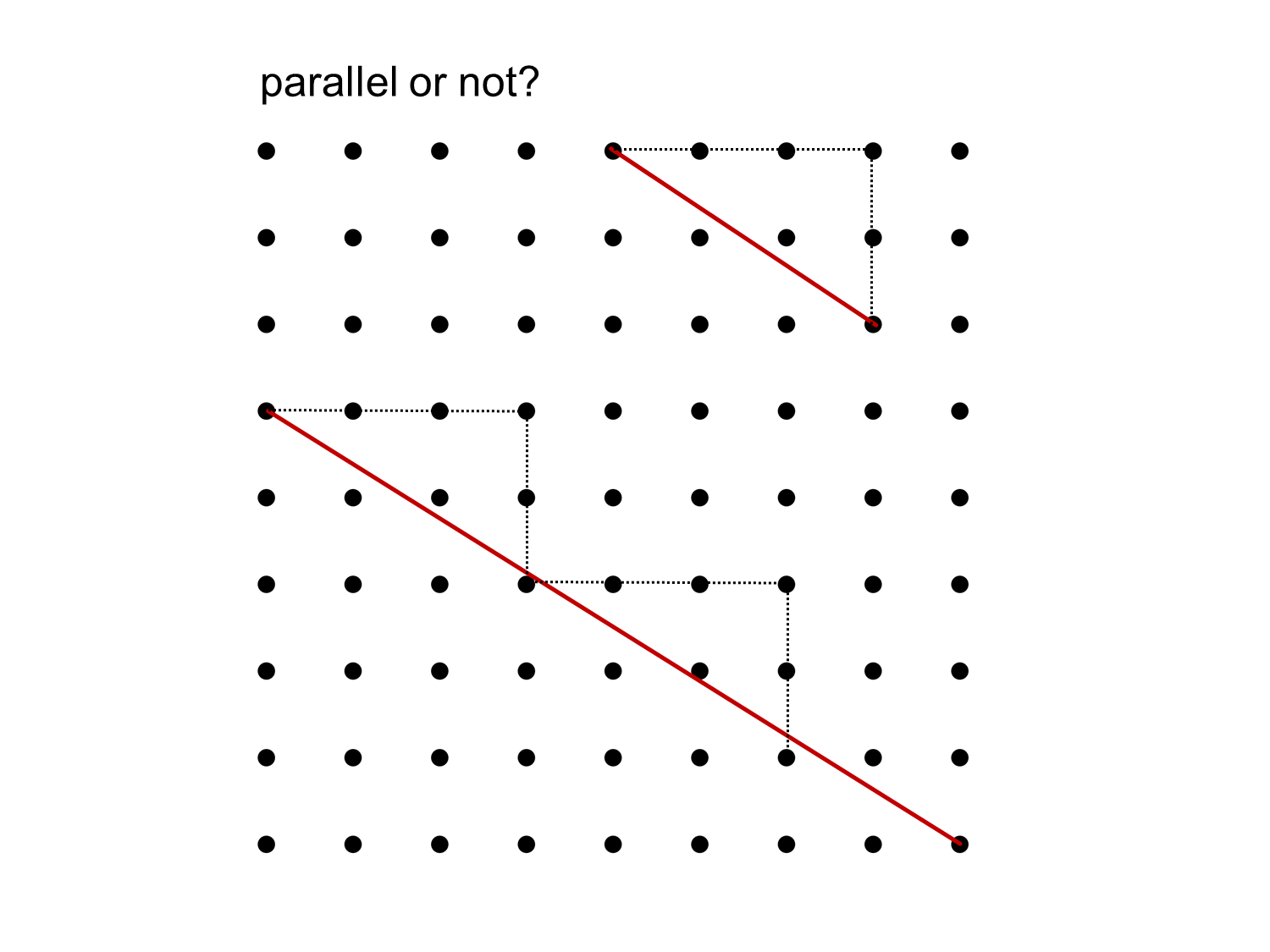 MEDIAN Don Steward mathematics teaching: grid geometry parallels