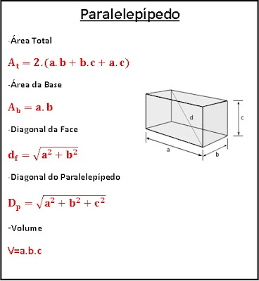 Prof.: Marco Antonio Pamplona: Prismas - Parte I