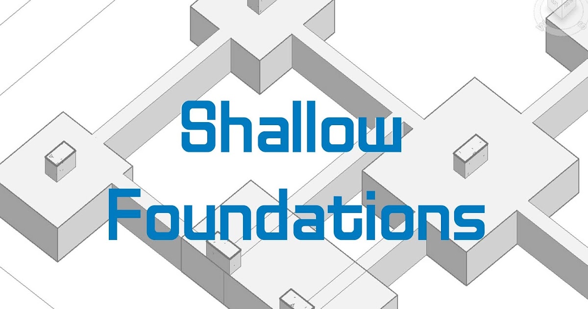 Shallow Foundations - An Overview | Engineersdaily | Free Engineering ...