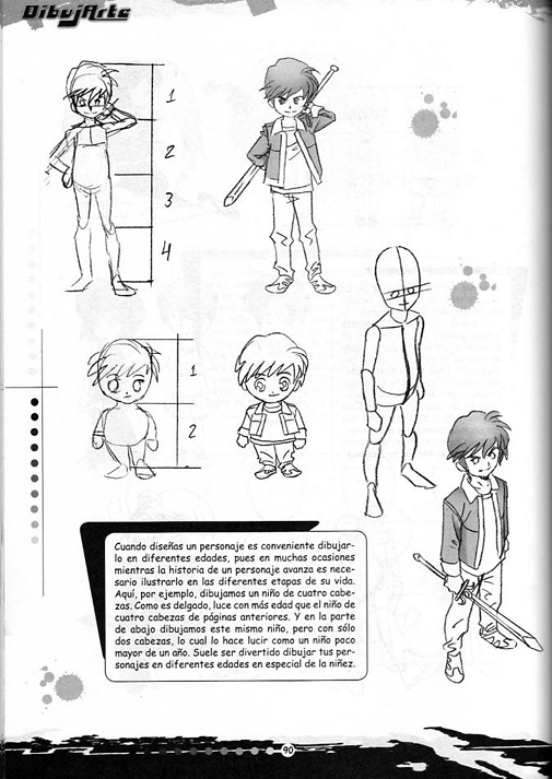 Tutorial para dibujar anime: 12 Tutorial Complexiones y Edades Parte2