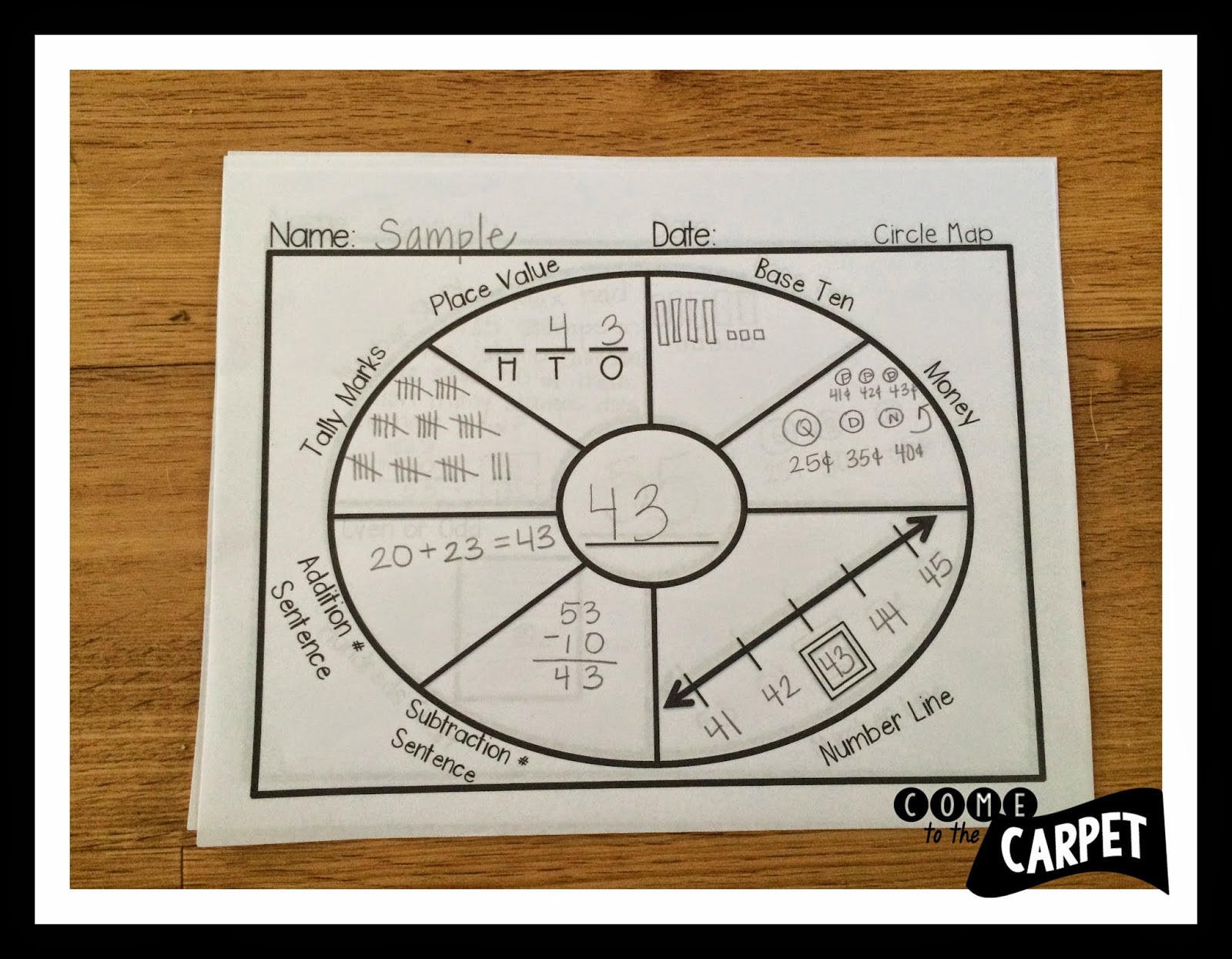 Come to the Carpet: Putting Circle Maps to work