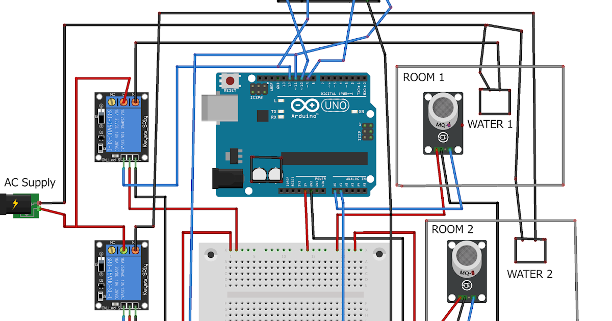 Fire and defense water system for home using Arduino, relay and Gas sensor