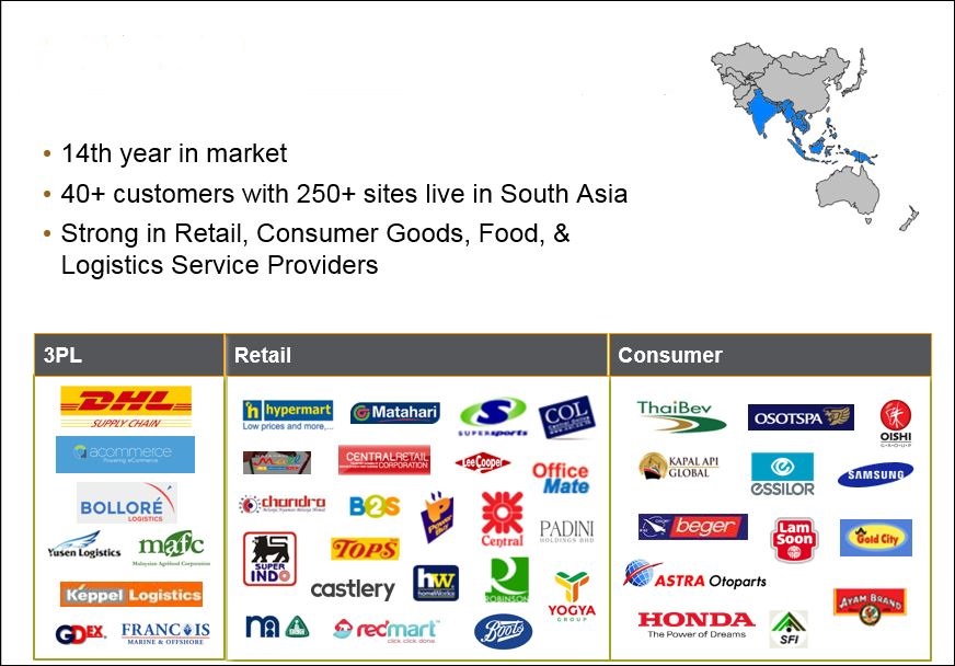 Solusi Pergudangan / Warehouse Solution: 23.Warehouse Management System ...