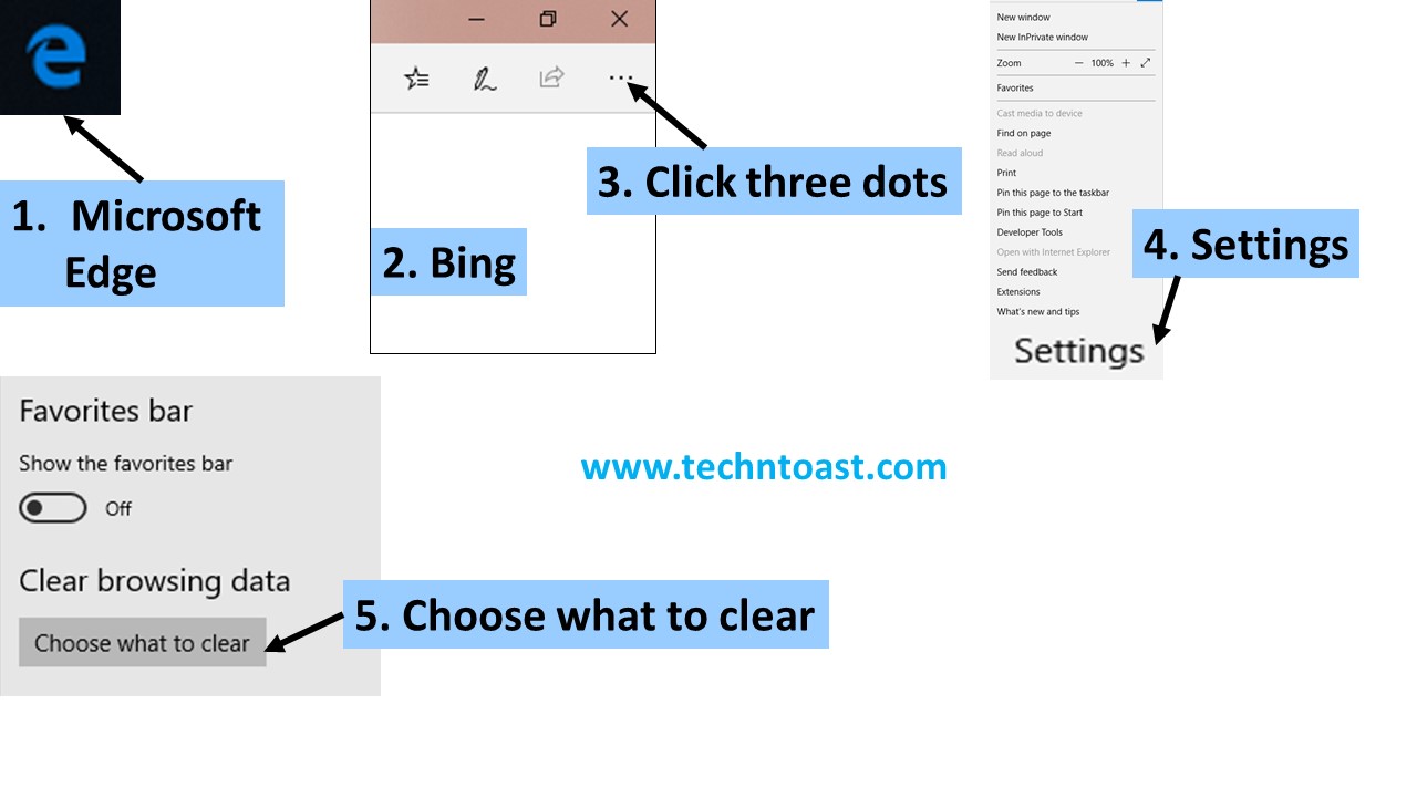 Clearing Search History - Tech N Toast