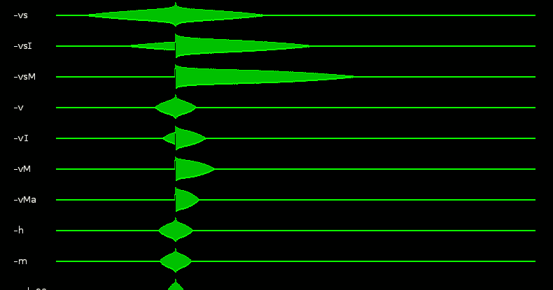 soundcheck's - audio@vise: Resampling - If you can't avoid it...