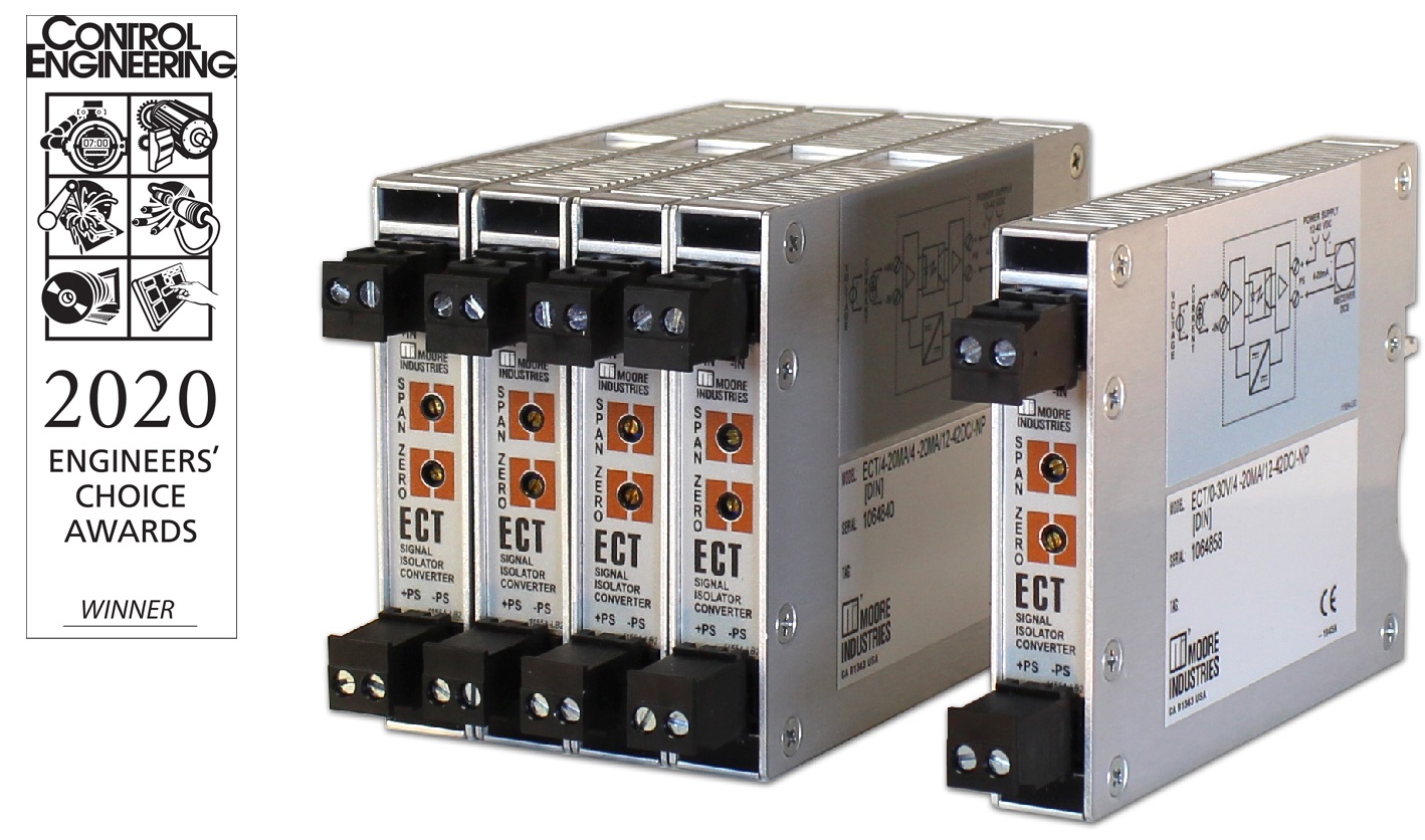 Read-out Instrumentation Signpost: Network Integration – Signal ...