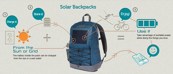 TOP 10 AMAZING SOLAR POWERED GADGETS - Awesome List - Top 10 Awesome Lists of everything in the ...