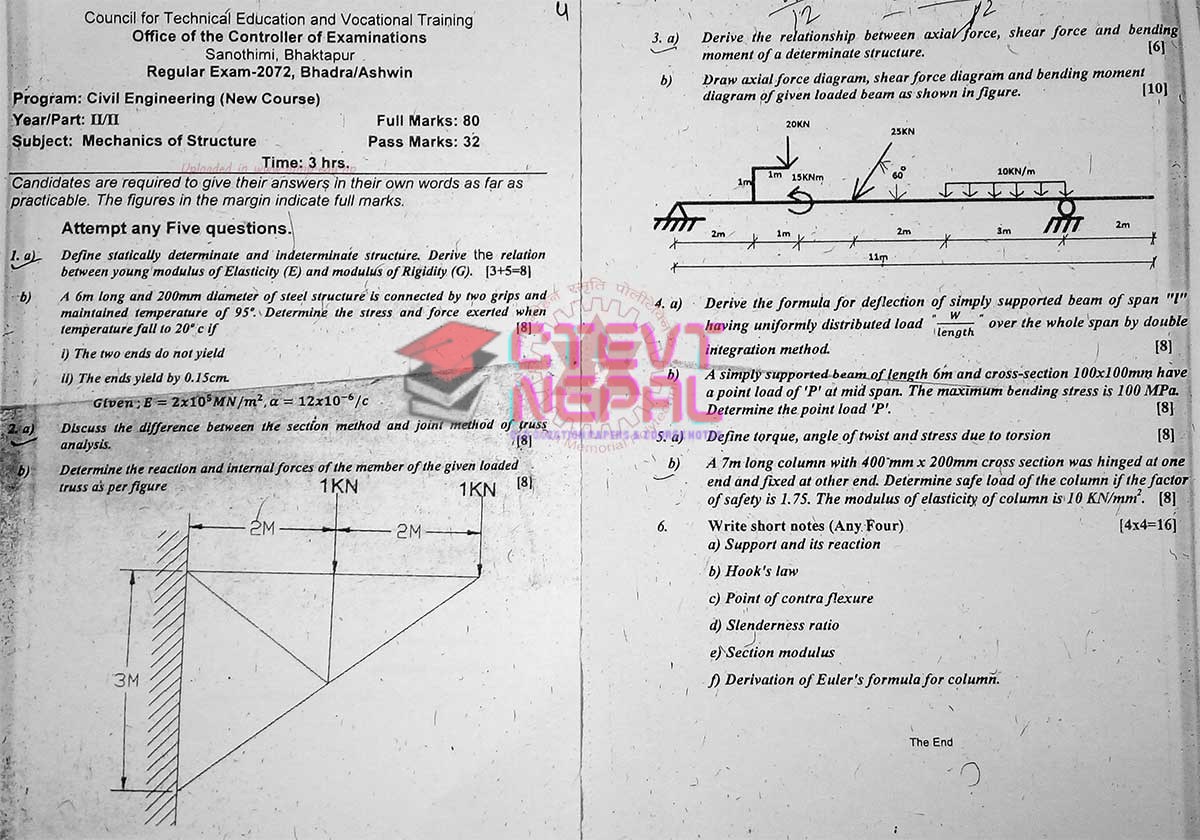 Mechanics of Structure - 4th Semester Question Papers CTEVT | Diploma ...