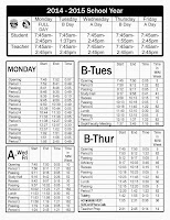 Mrs. Anguay Says....: LOTS of testing going on.... AP, EOC, and SBA ...