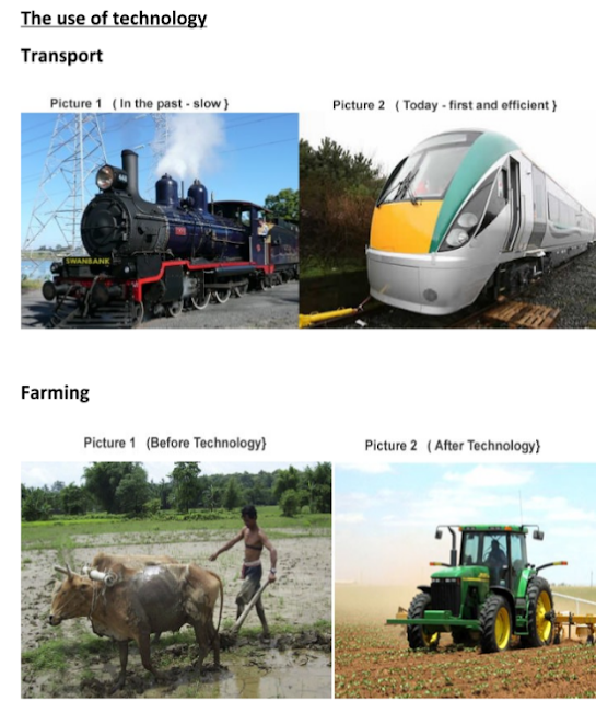 Technology Grade 7 : Seshupo Primary School : Group 4: Week 1: The ...