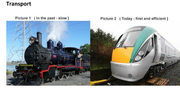 Technology Grade 7 : Seshupo Primary School : Group 4: Week 1: The ...